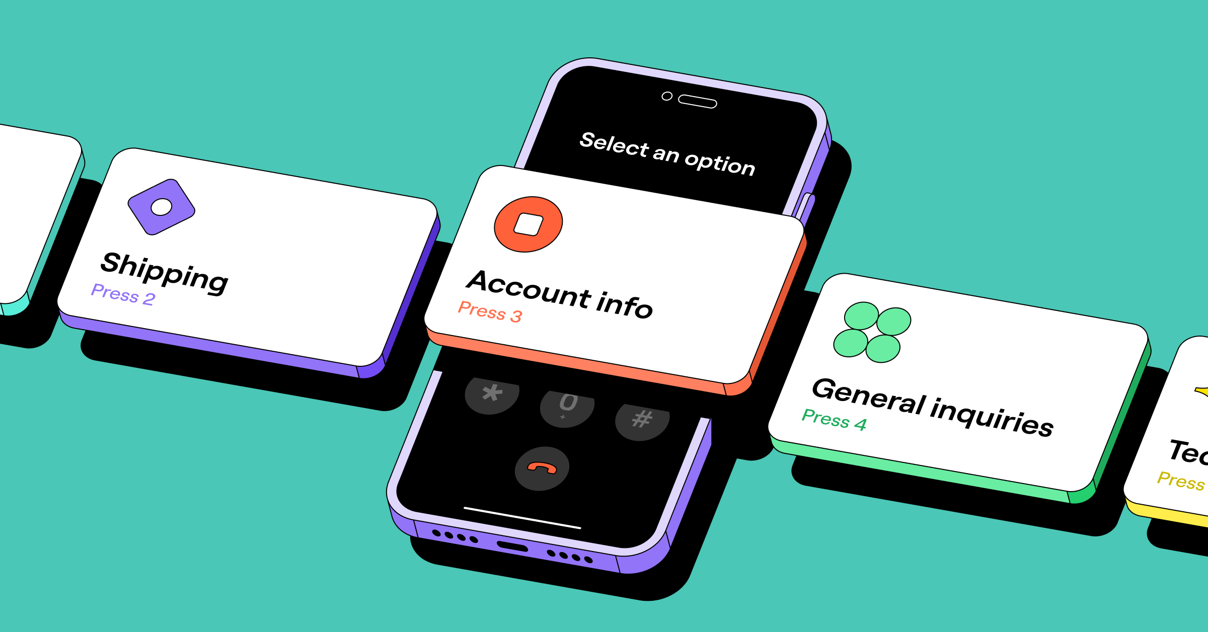 The IVR Call Flow Handbook: From Basics to Best Practices - Quo ...