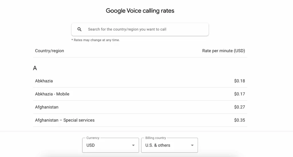 19 Key Google Voice Pros and Cons for Business Use in 2026 | Quo ...
